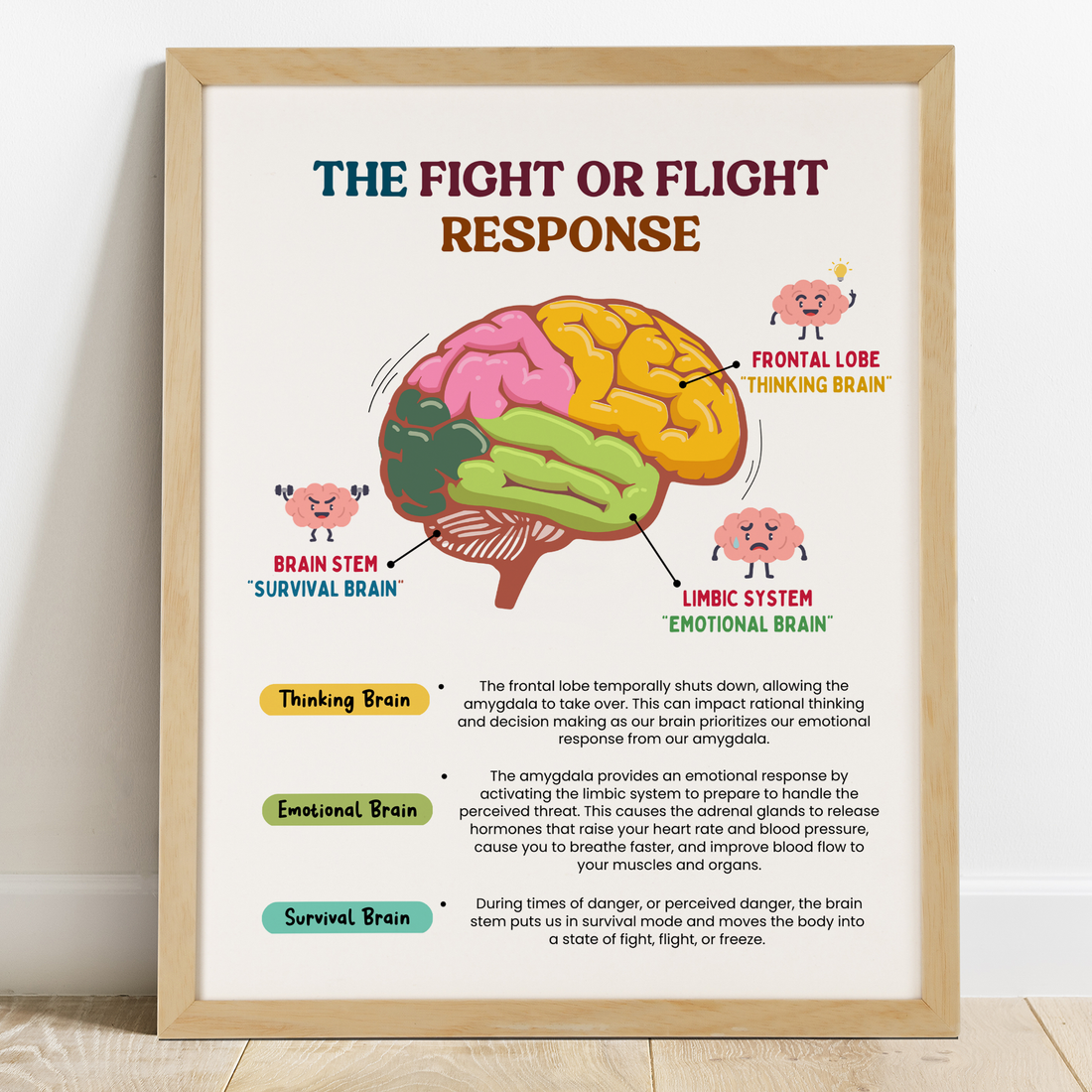 The Fight or Flight Response – Mental Health Center Kids