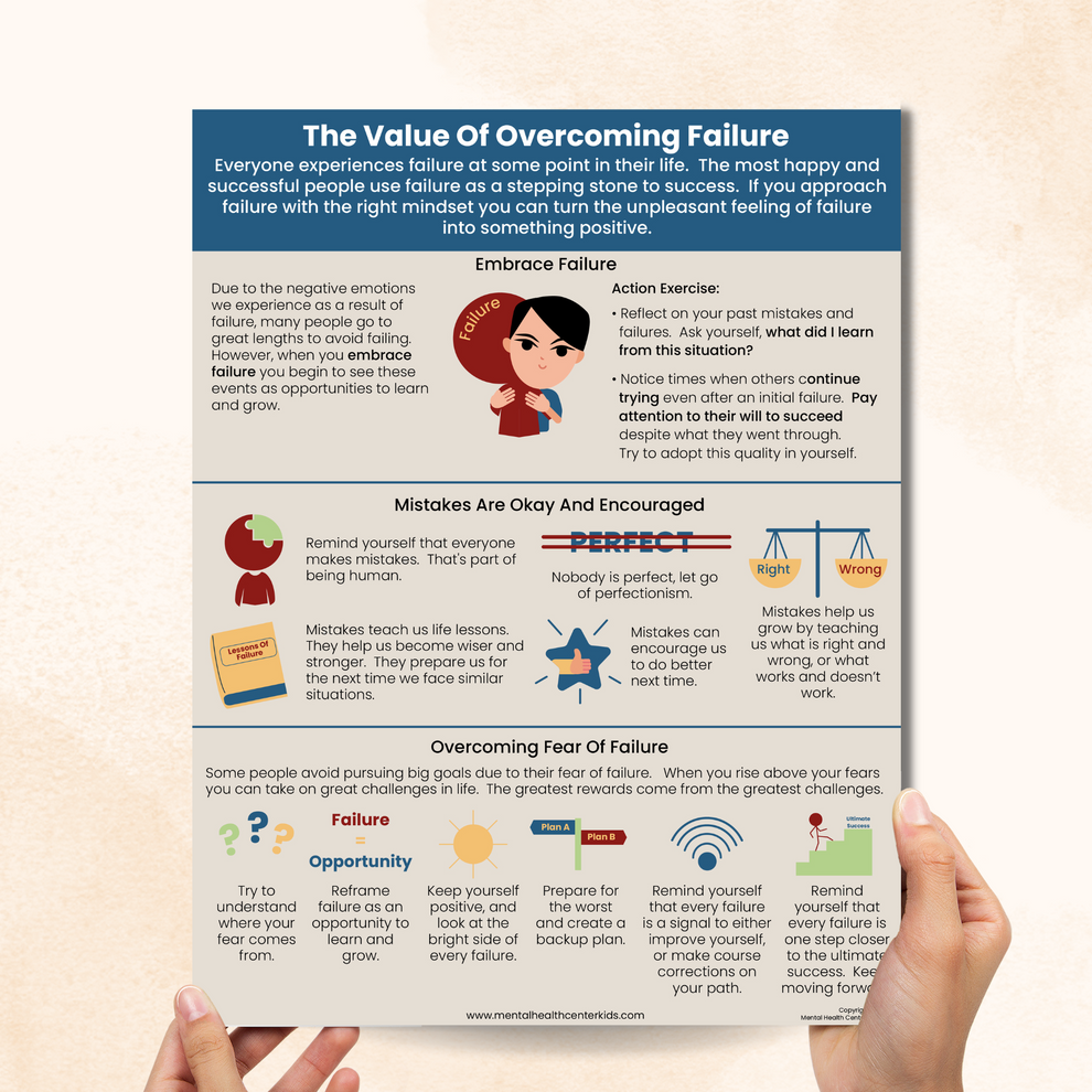 Overcoming Failure – Mental Health Center Kids