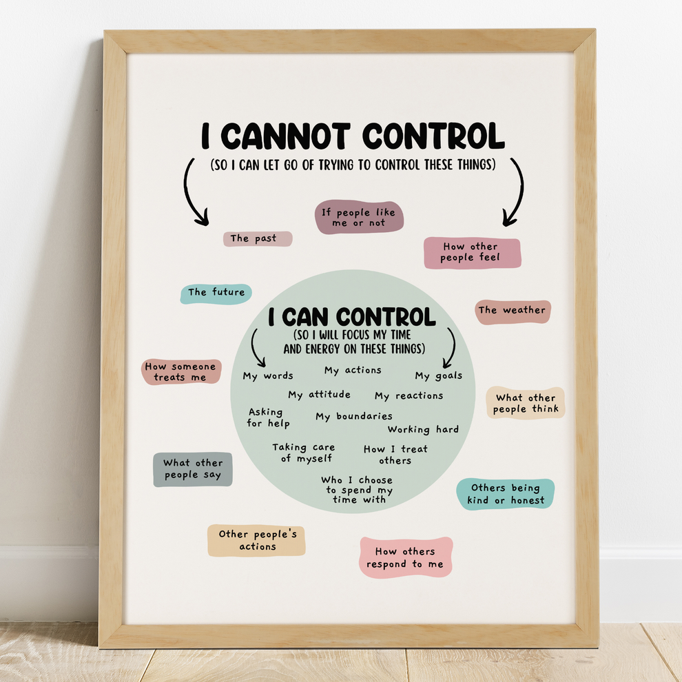 Things I Cannot Control – Mental Health Center Kids