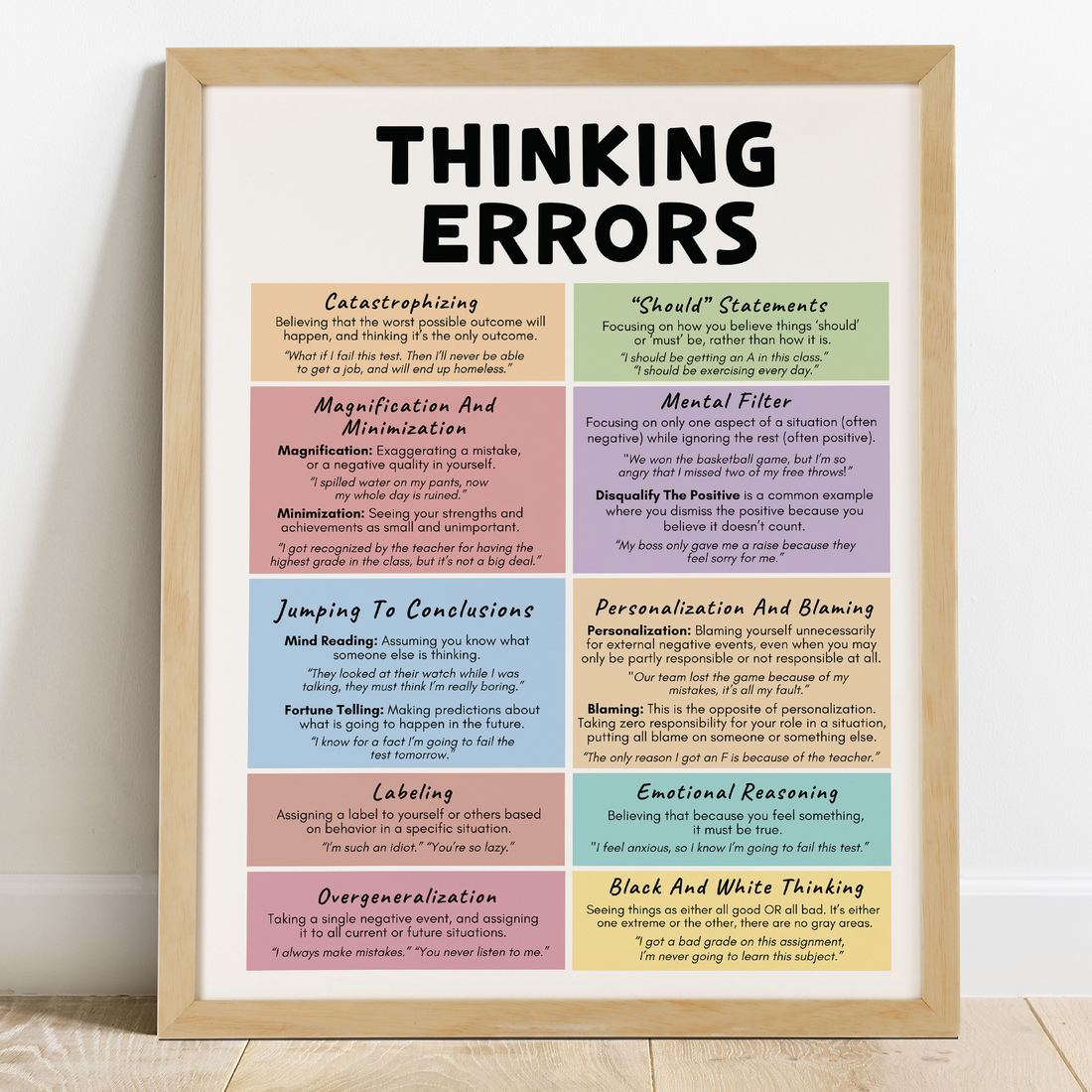 Thinking Errors Poster – Mental Health Center Kids