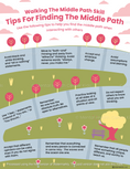 DBT Tips For Finding The Middle Path Handout – Mental Health Center Kids