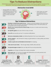 ADHD Tips To Reduce Distractions – Mental Health Center Kids