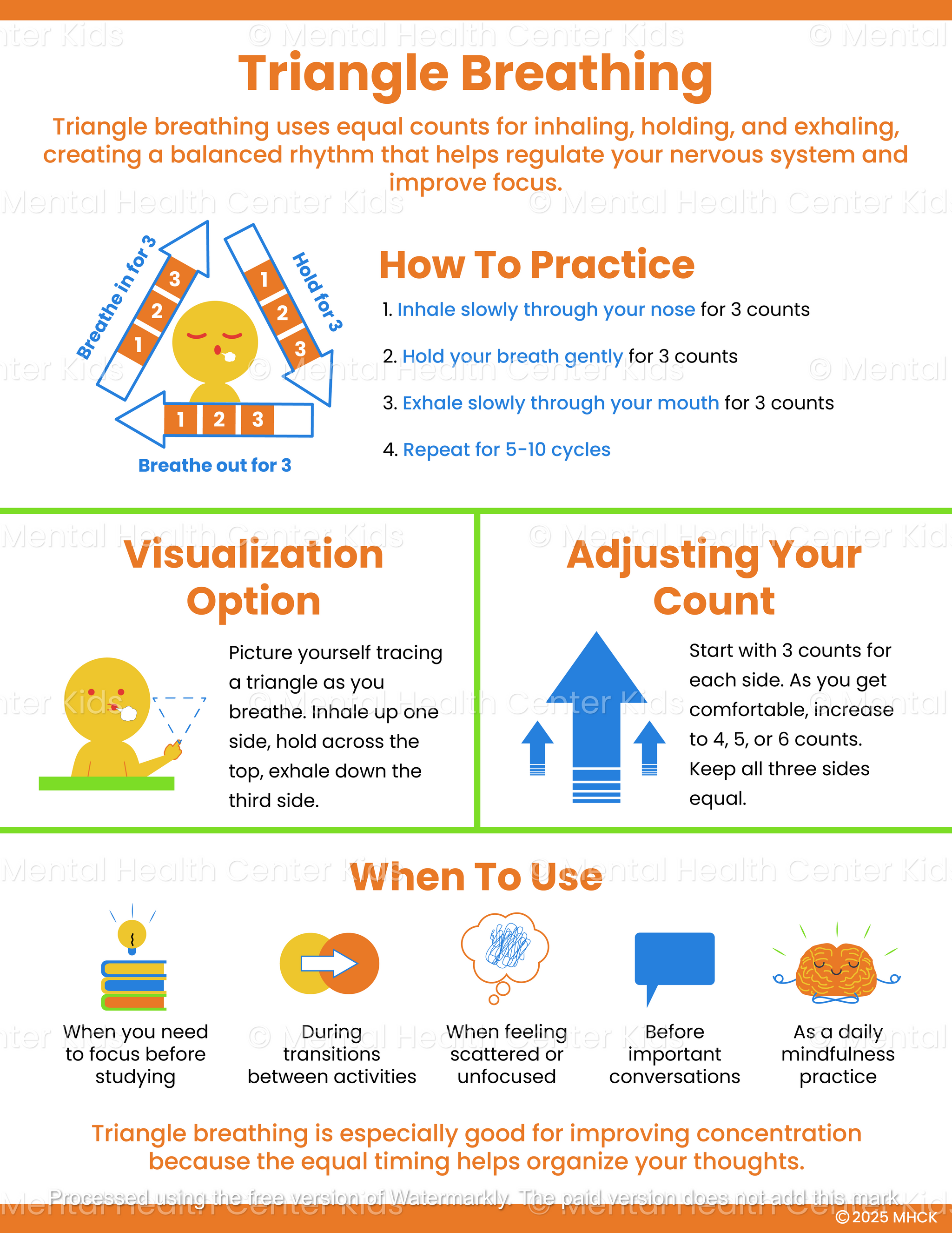 Triangle Breathing Technique (PDF) – Mental Health Center Kids