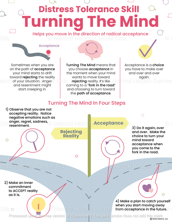 DBT Turning The Mind (PDF) – Mental Health Center Kids