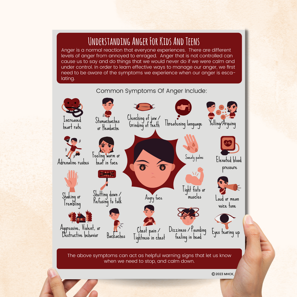 Understanding Anger (PDF) – Mental Health Center Kids