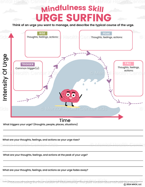 Urge Surfing DBT Worksheets – Mental Health Center Kids