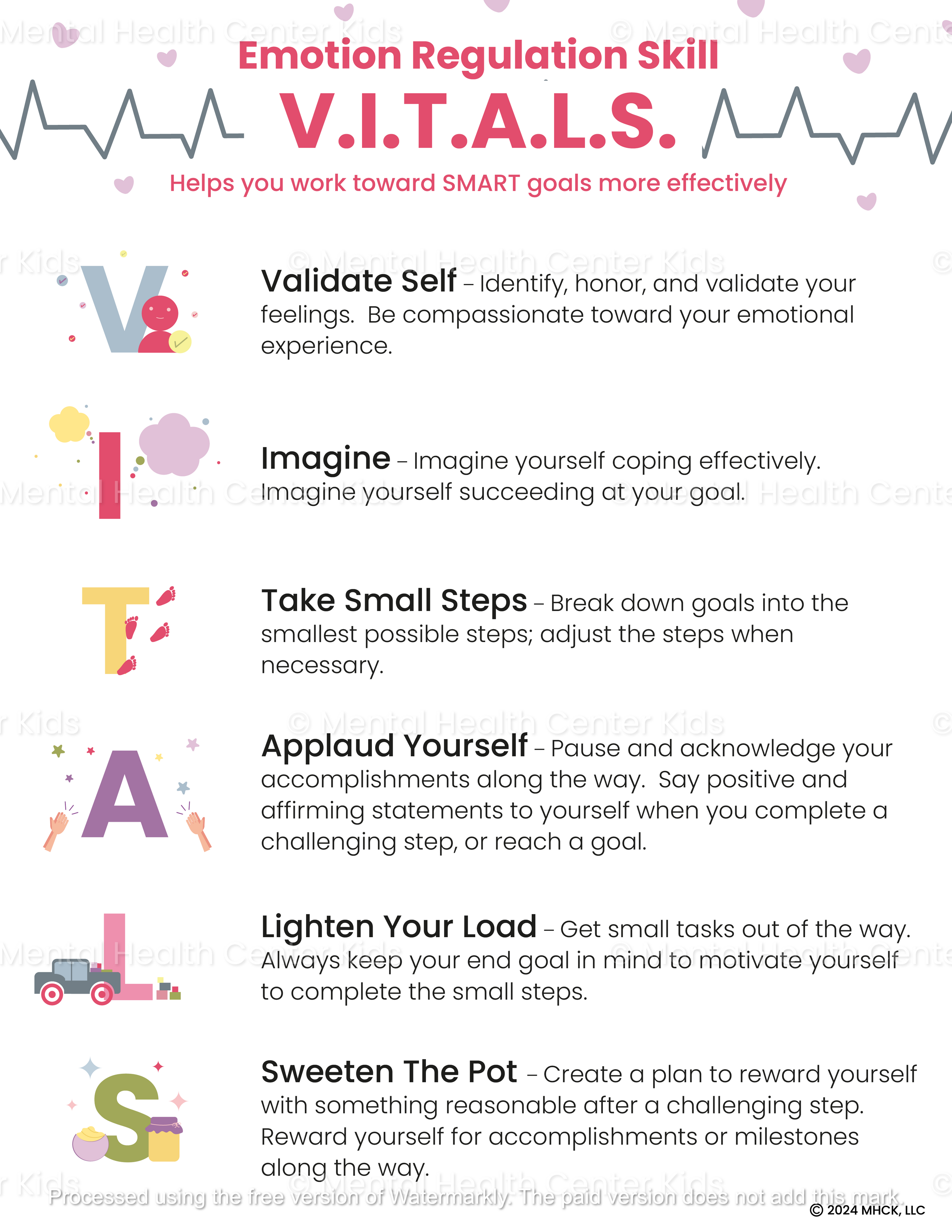 DBT VITALS Handout – Mental Health Center Kids