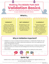 DBT Validation Basics Handout – Mental Health Center Kids