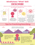 DBT Describe Mindfulness "What" Skill (PDF) – Mental Health Center Kids