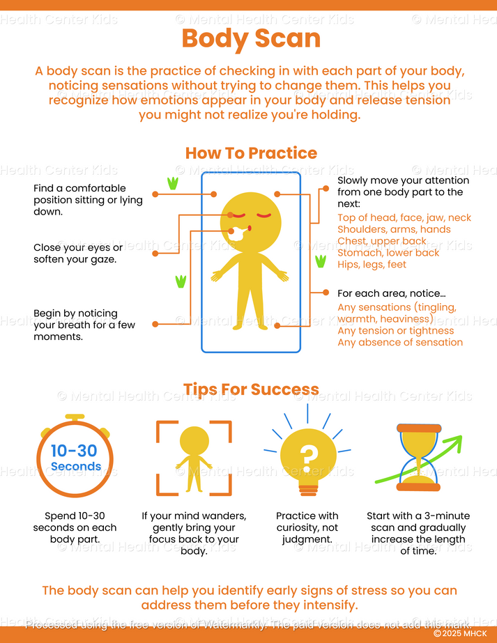 Body Scan Handout – Mental Health Center Kids