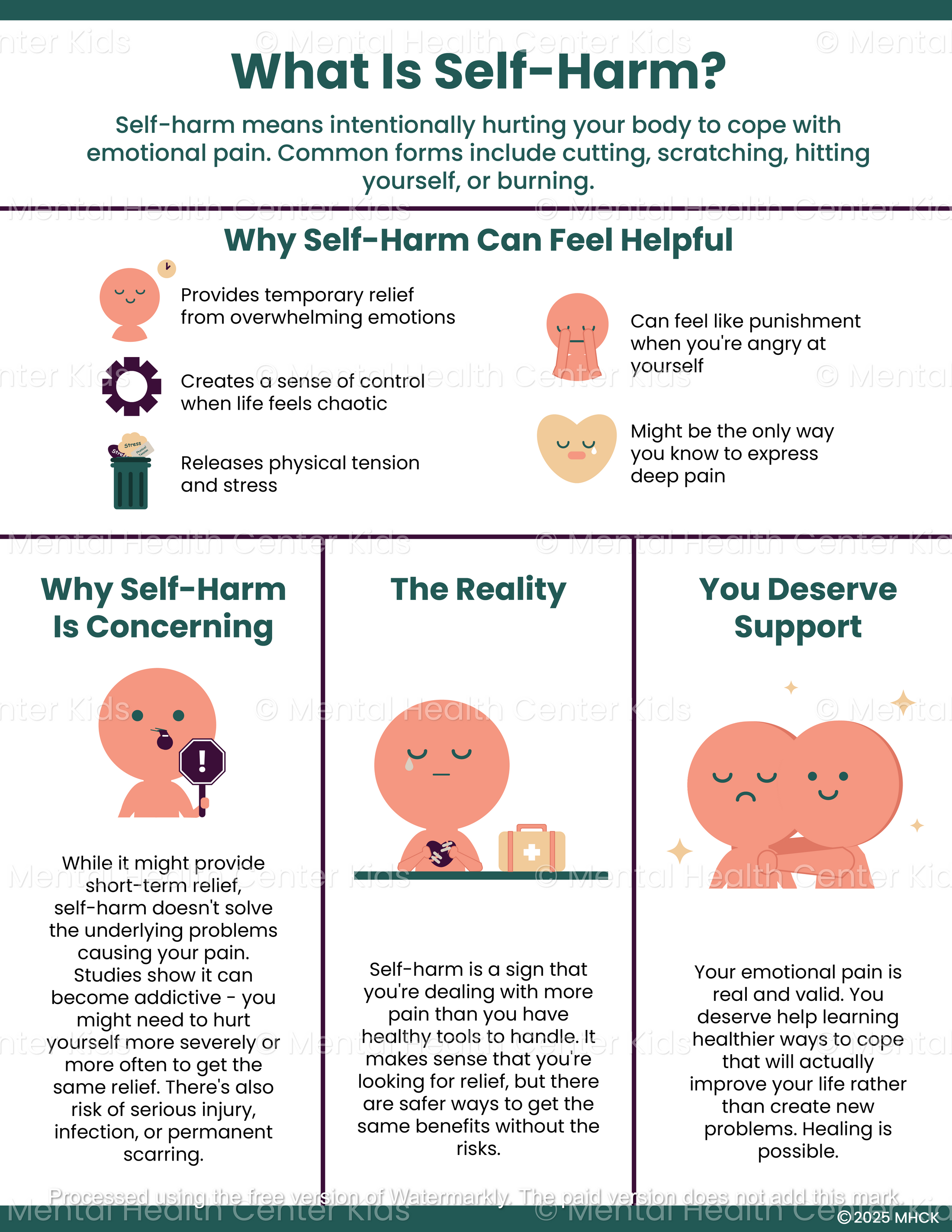 What Is Self-Harm? (PDF) – Mental Health Center Kids