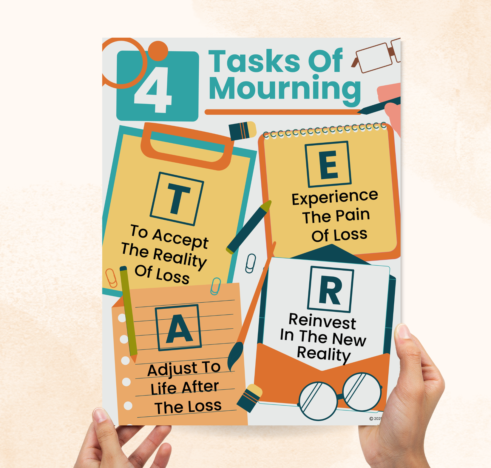TEAR Model Of Grief (PDF) – Mental Health Center Kids