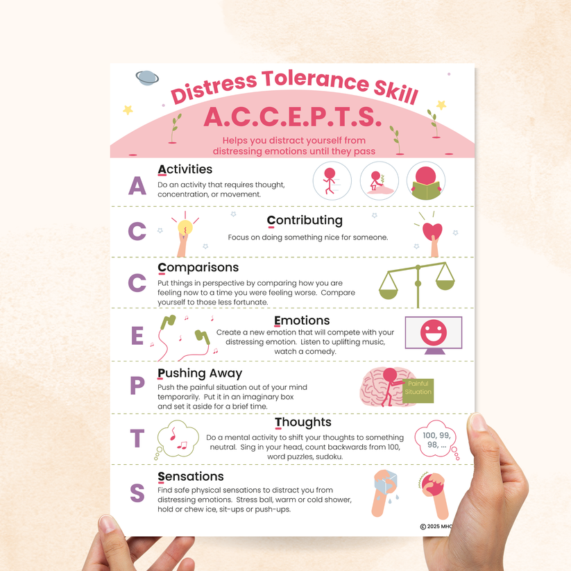 DBT ACCEPTS Handout – Mental Health Center Kids