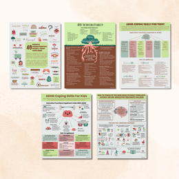 ADHD Infographic Handouts Mini-Bundle (5 Pages) – Mental Health Center Kids