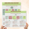 ADHD Infographic Handouts Mini-Bundle (5 Pages) – Mental Health Center Kids