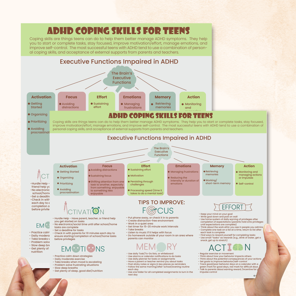 ADHD Infographic Handouts Mini-Bundle (5 Pages) – Mental Health Center Kids