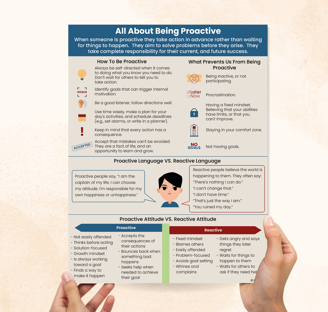 All About Being Proactive – Mental Health Center Kids