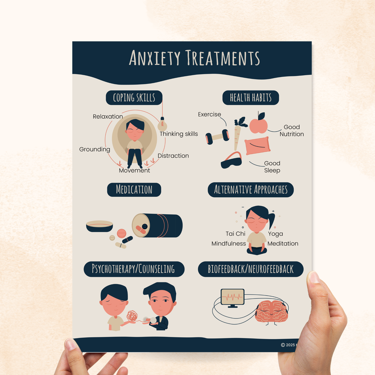 Coping Skills for Anxiety Bundle (PDF) – Mental Health Center Kids