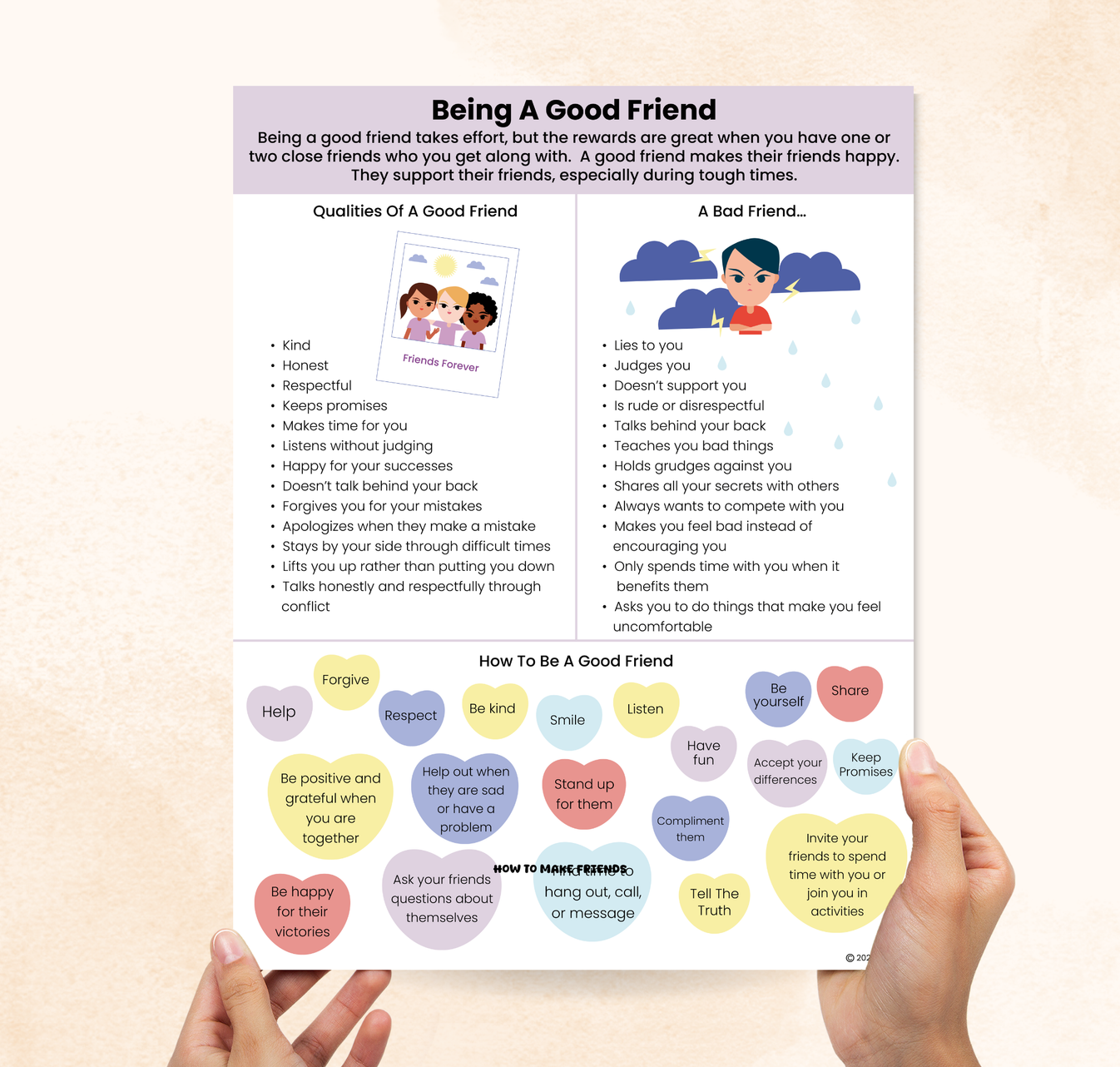 Being a Good Friend – Mental Health Center Kids