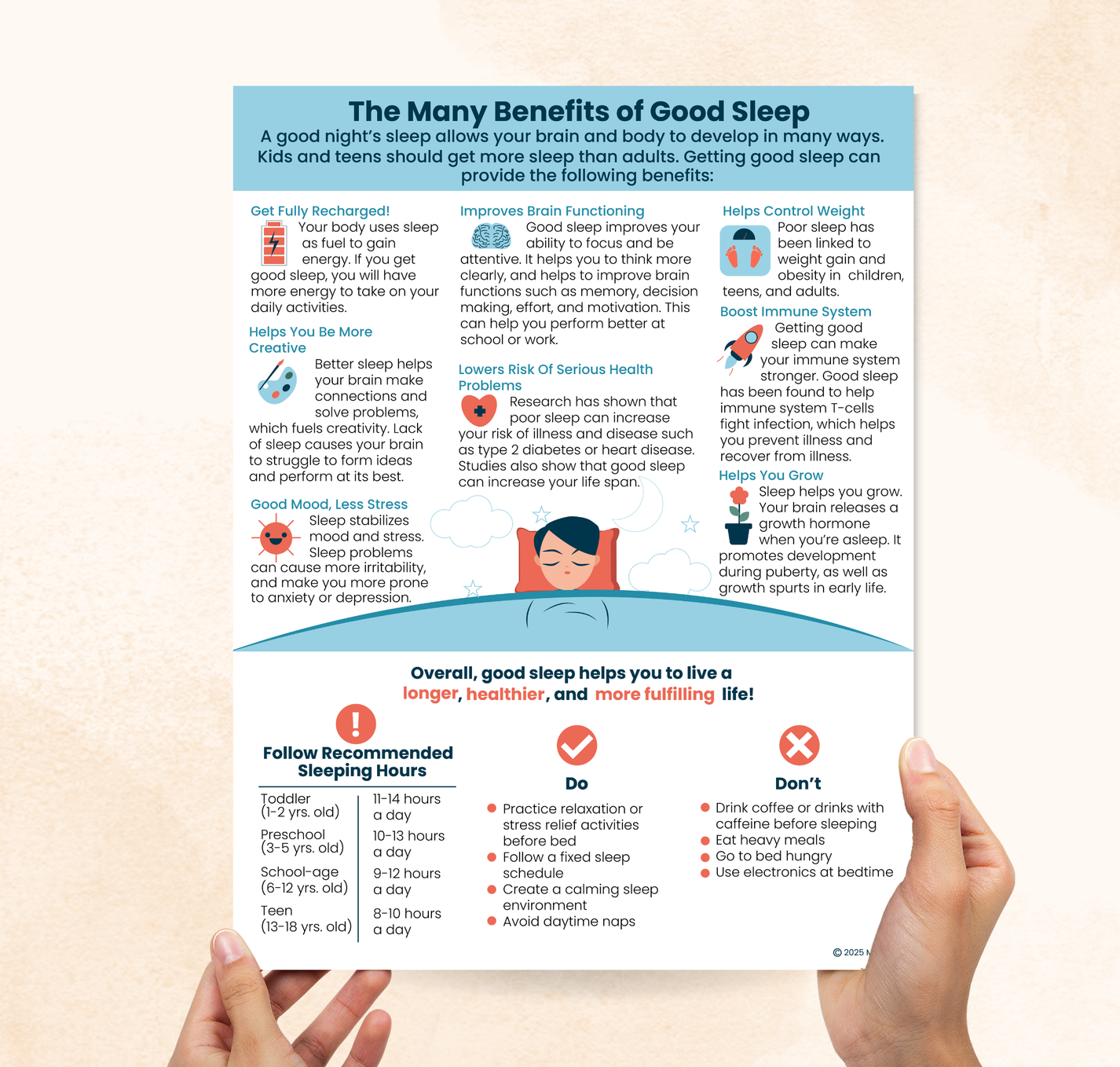 Benefits of Good Sleep – Mental Health Center Kids