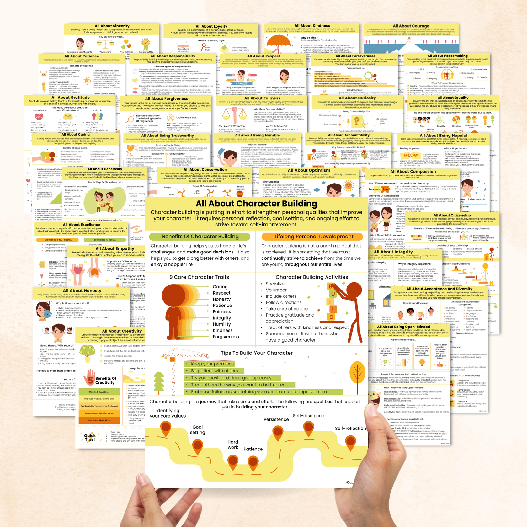 Character Education Posters Bundle – Mental Health Center Kids