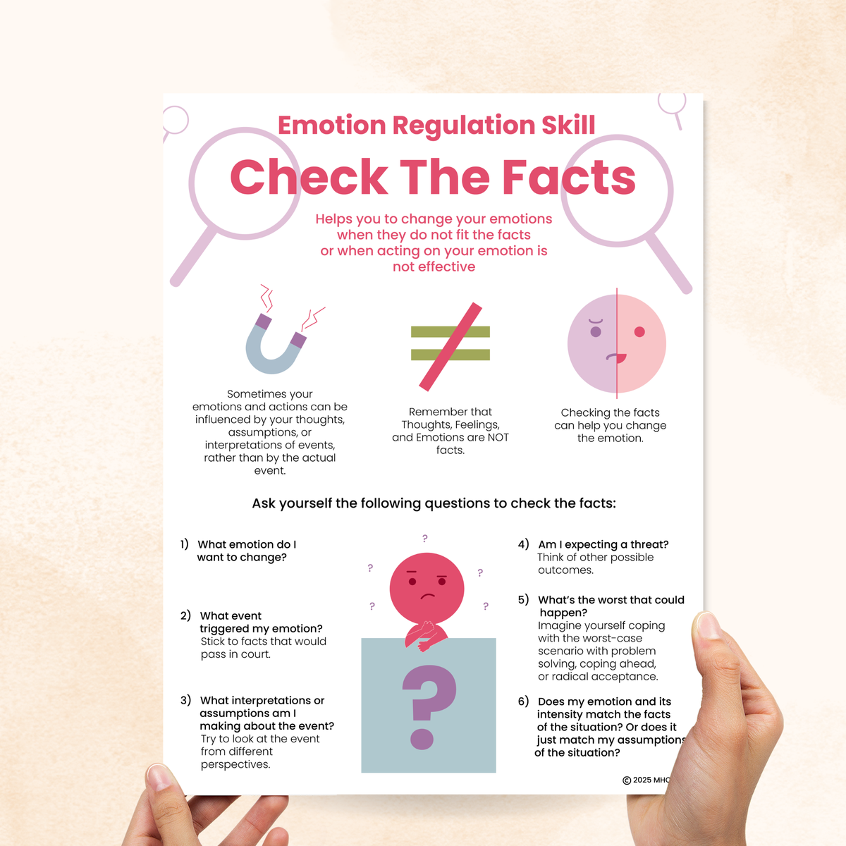 DBT Check The Facts (PDF) – Mental Health Center Kids
