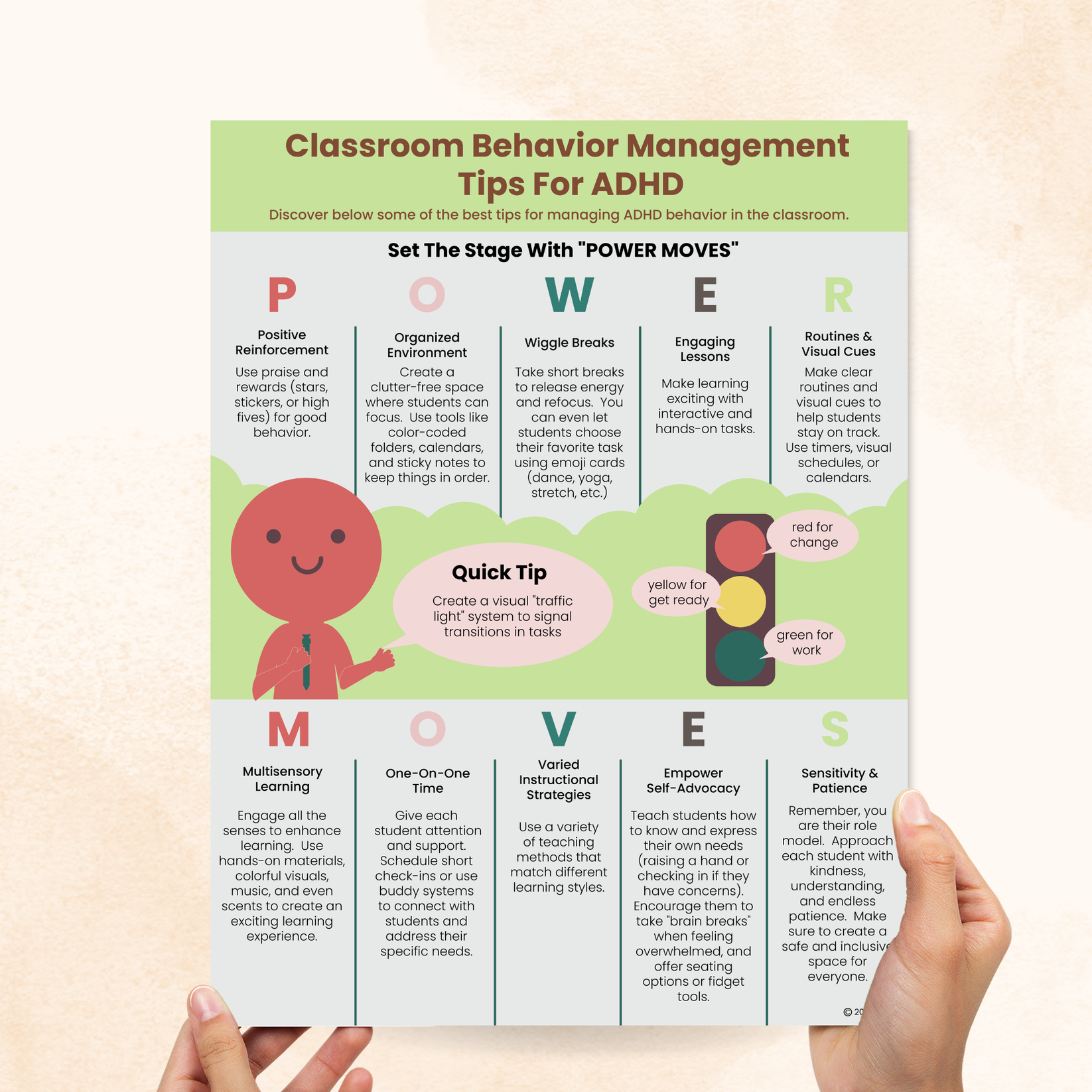 Classroom Behavior Management Tips For ADHD – Mental Health Center Kids