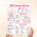 DBT Cheat Sheet – Mental Health Center Kids