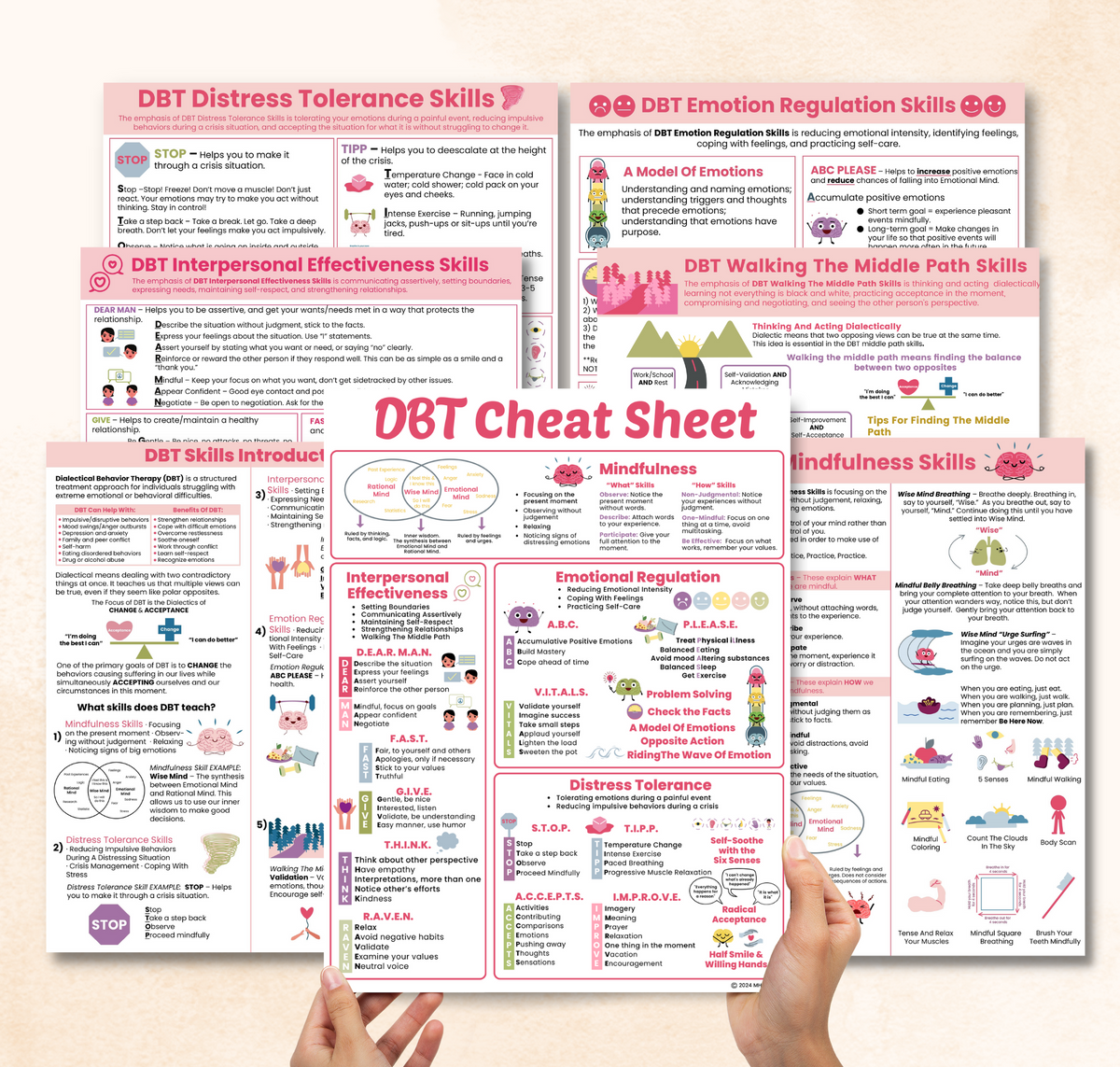 DBT Coping Skills (PDF) – Mental Health Center Kids