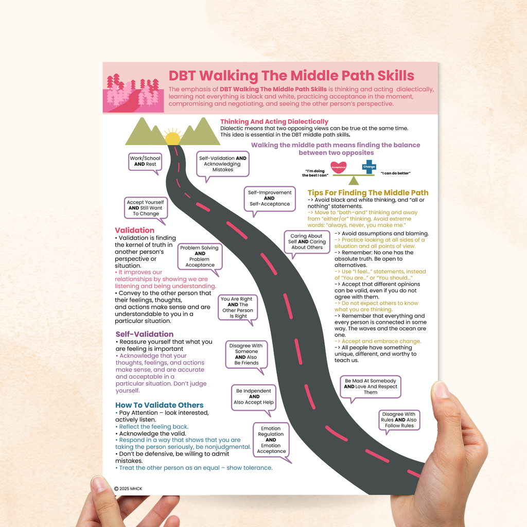 DBT Worksheets – Mental Health Center Kids