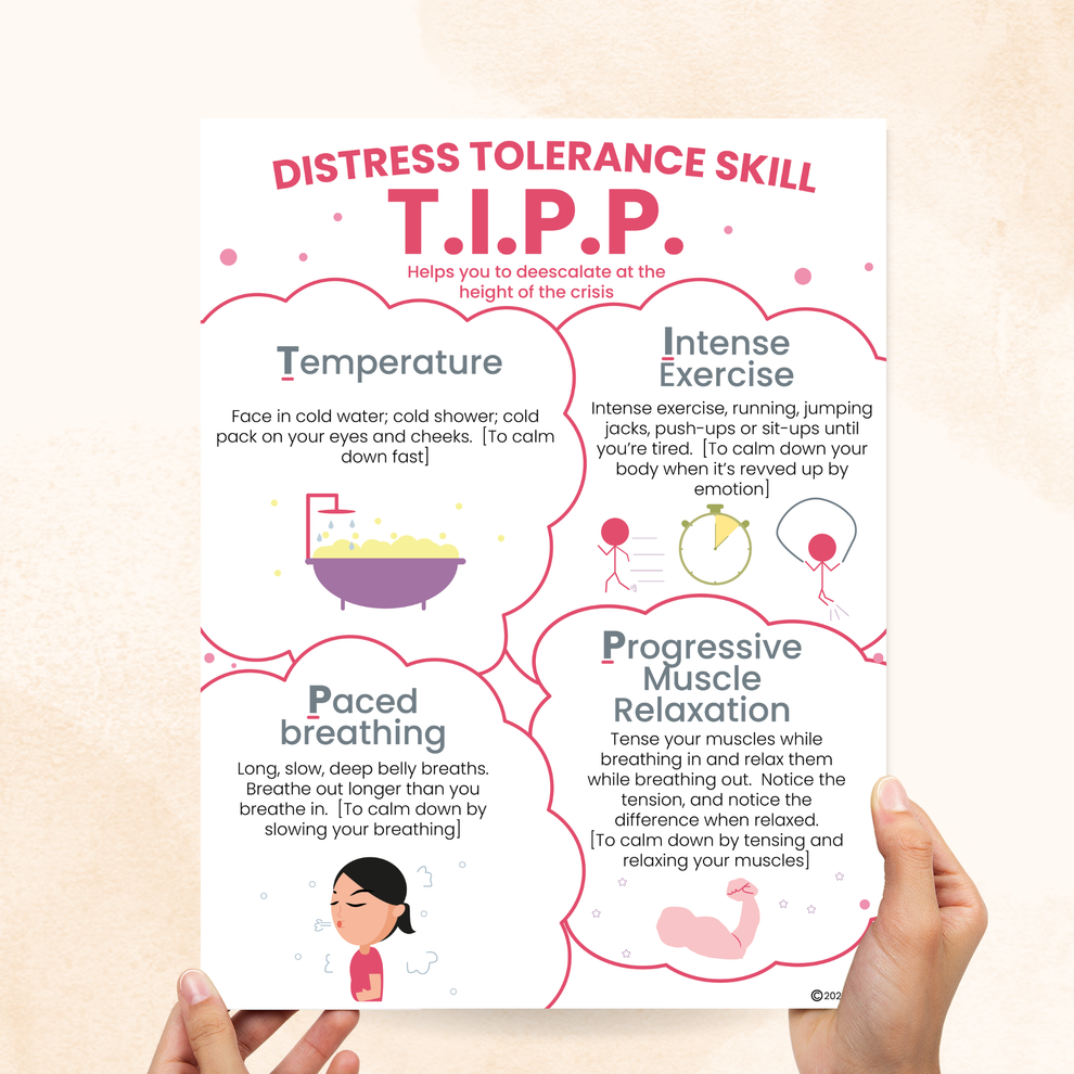 DBT TIPP Skills (PDF) – Mental Health Center Kids