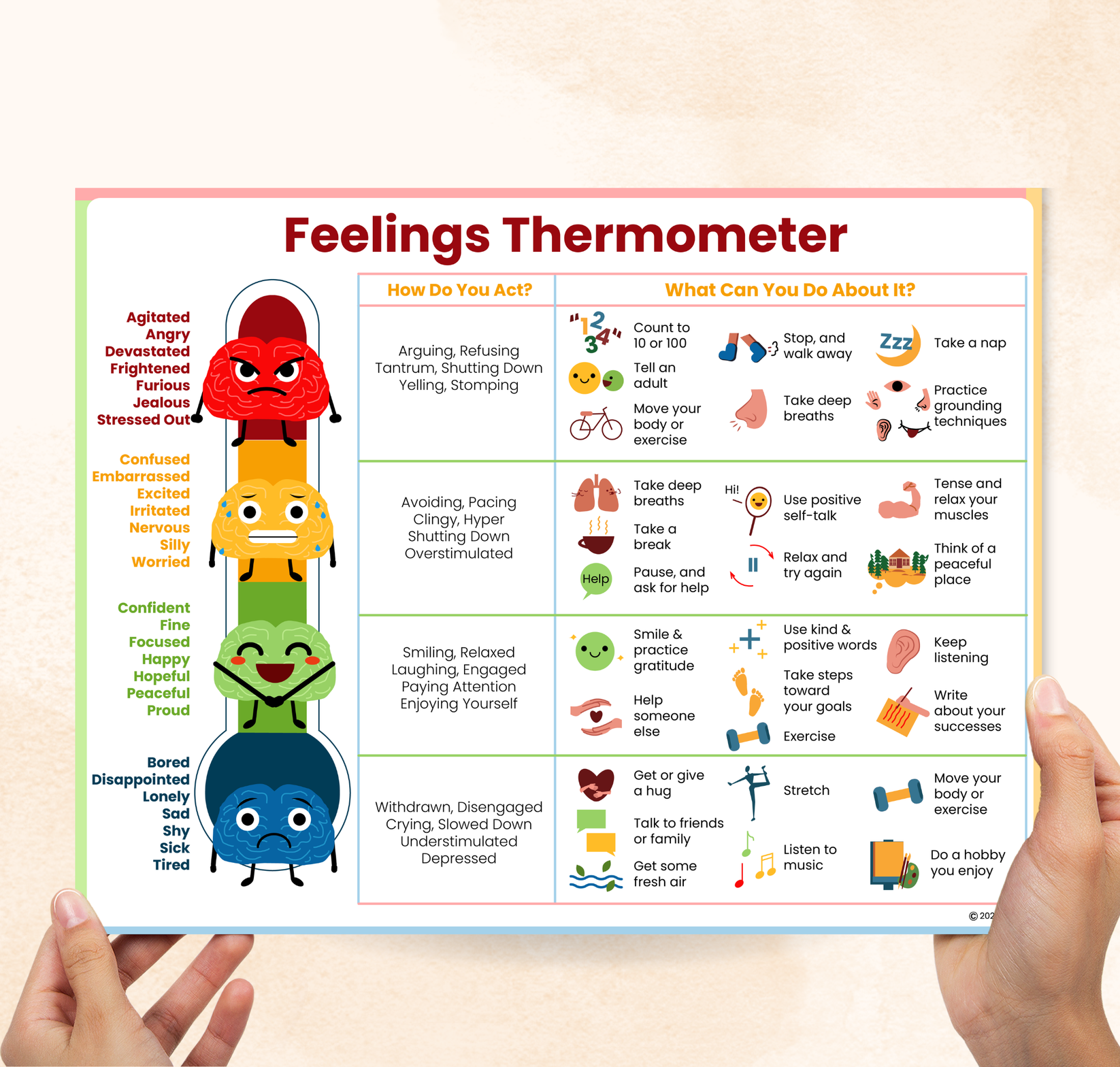 Feelings Thermometer (PDF) – Mental Health Center Kids