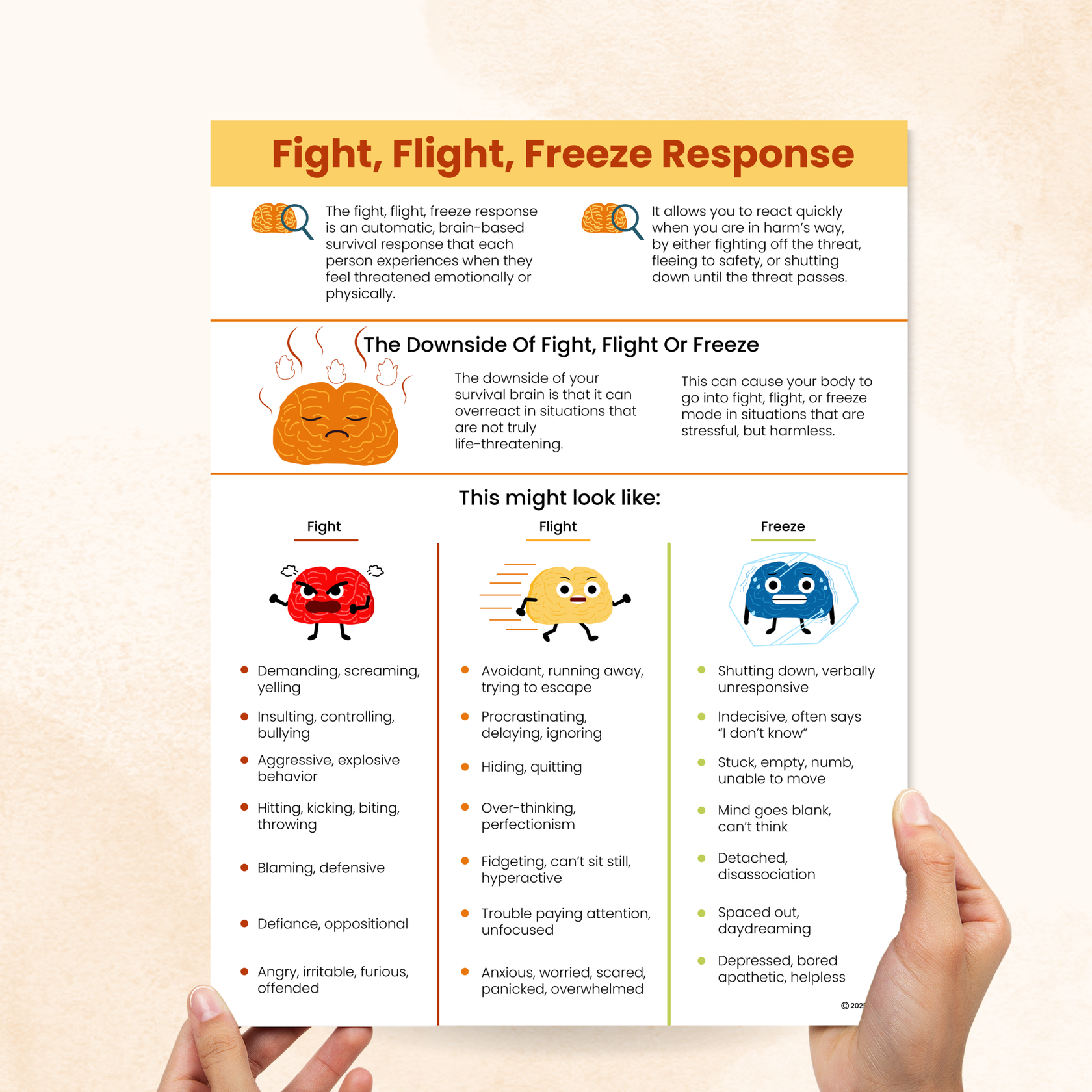 Fight, Flight, Freeze Response – Mental Health Center Kids