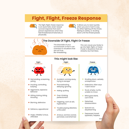 Fight, Flight, Freeze Response – Mental Health Center Kids