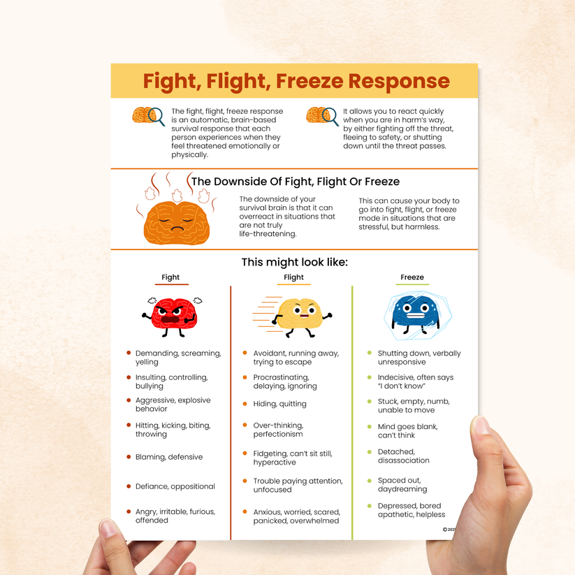 Fight, Flight, Freeze Response – Mental Health Center Kids