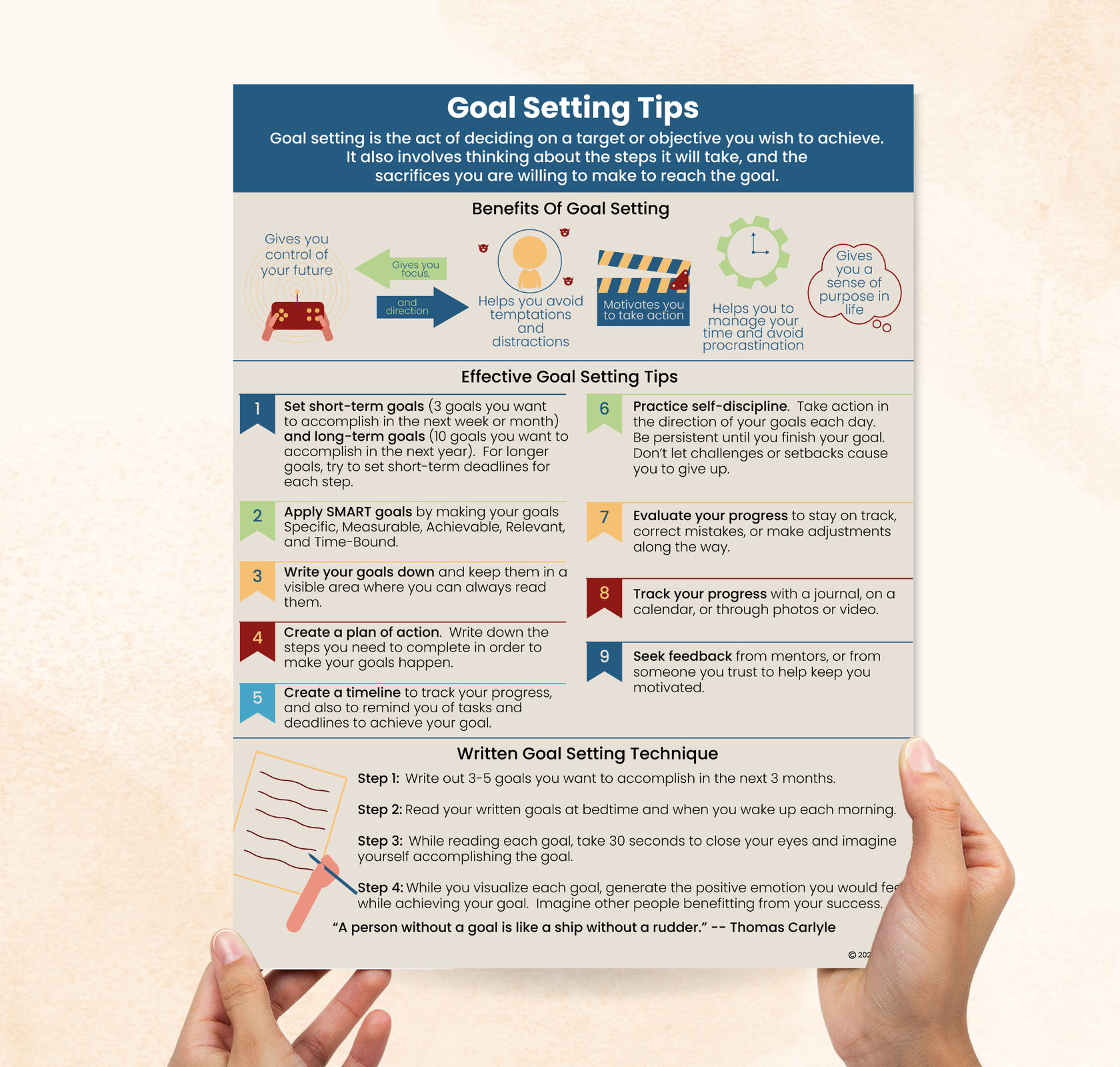 Goal Setting Tips For Success – Mental Health Center Kids