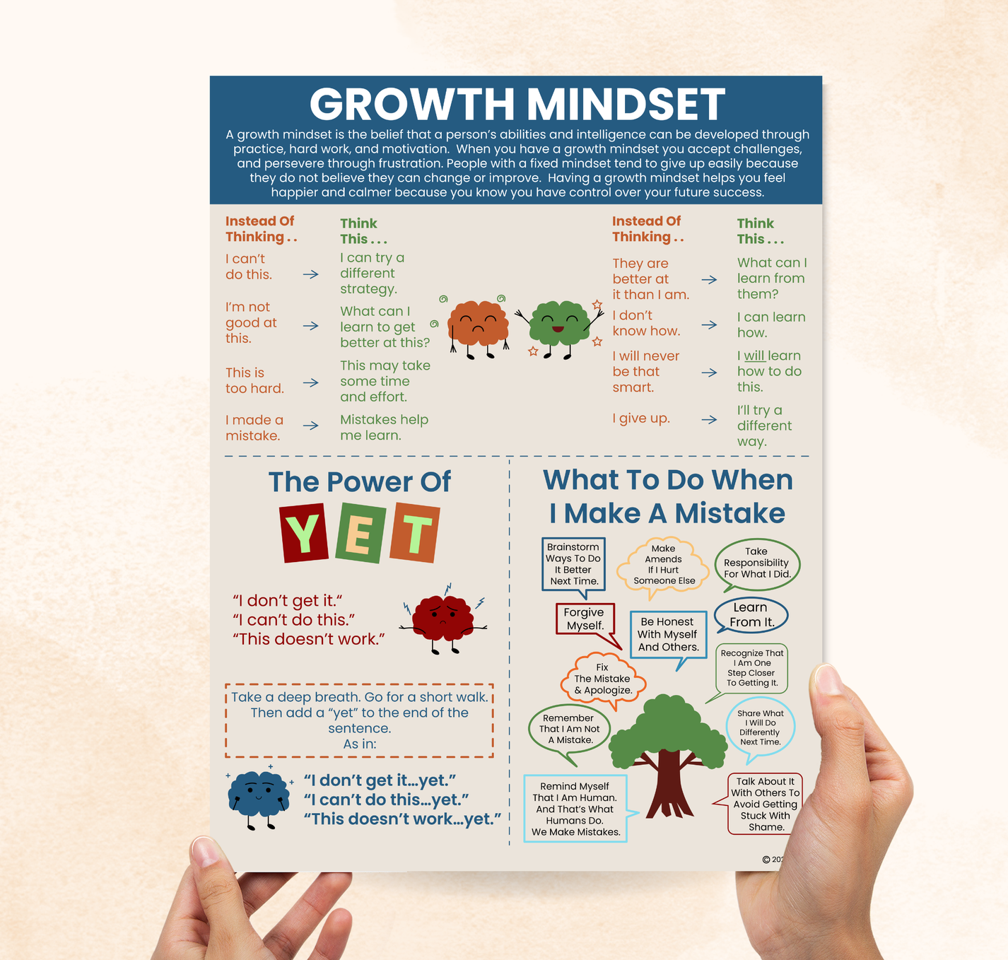 Growth Mindset – Mental Health Center Kids
