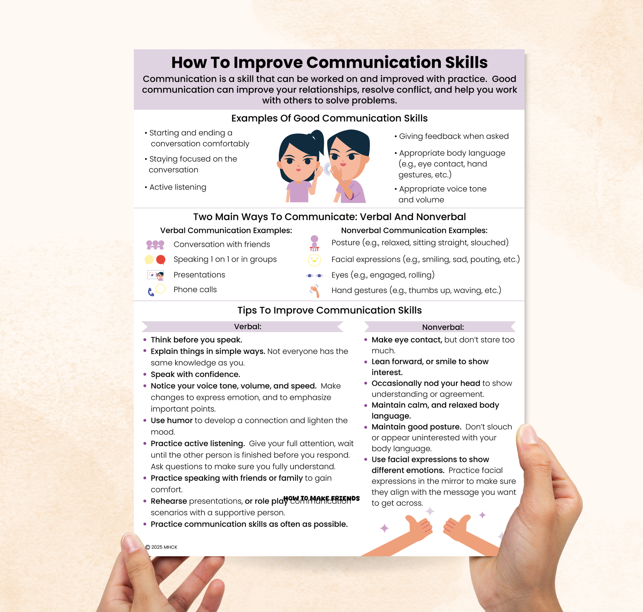 Communication Skills (PDF) – Mental Health Center Kids