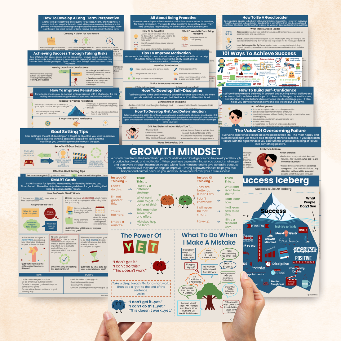 Growth Mindset Handouts Bundle (PDF) (15 Pages) – Mental Health Center Kids