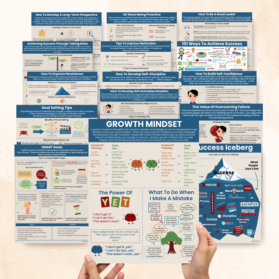 Growth Mindset Handouts Bundle (PDF) (15 Pages) – Mental Health Center Kids