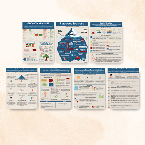 Growth Mindset Handouts Bundle (PDF) (15 Pages) – Mental Health Center Kids