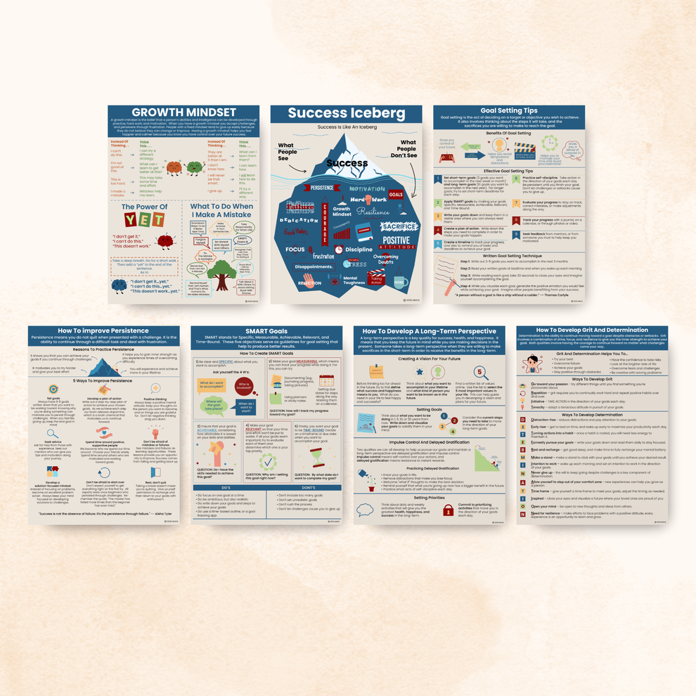 Growth Mindset Handouts Bundle (PDF) (15 Pages) – Mental Health Center Kids