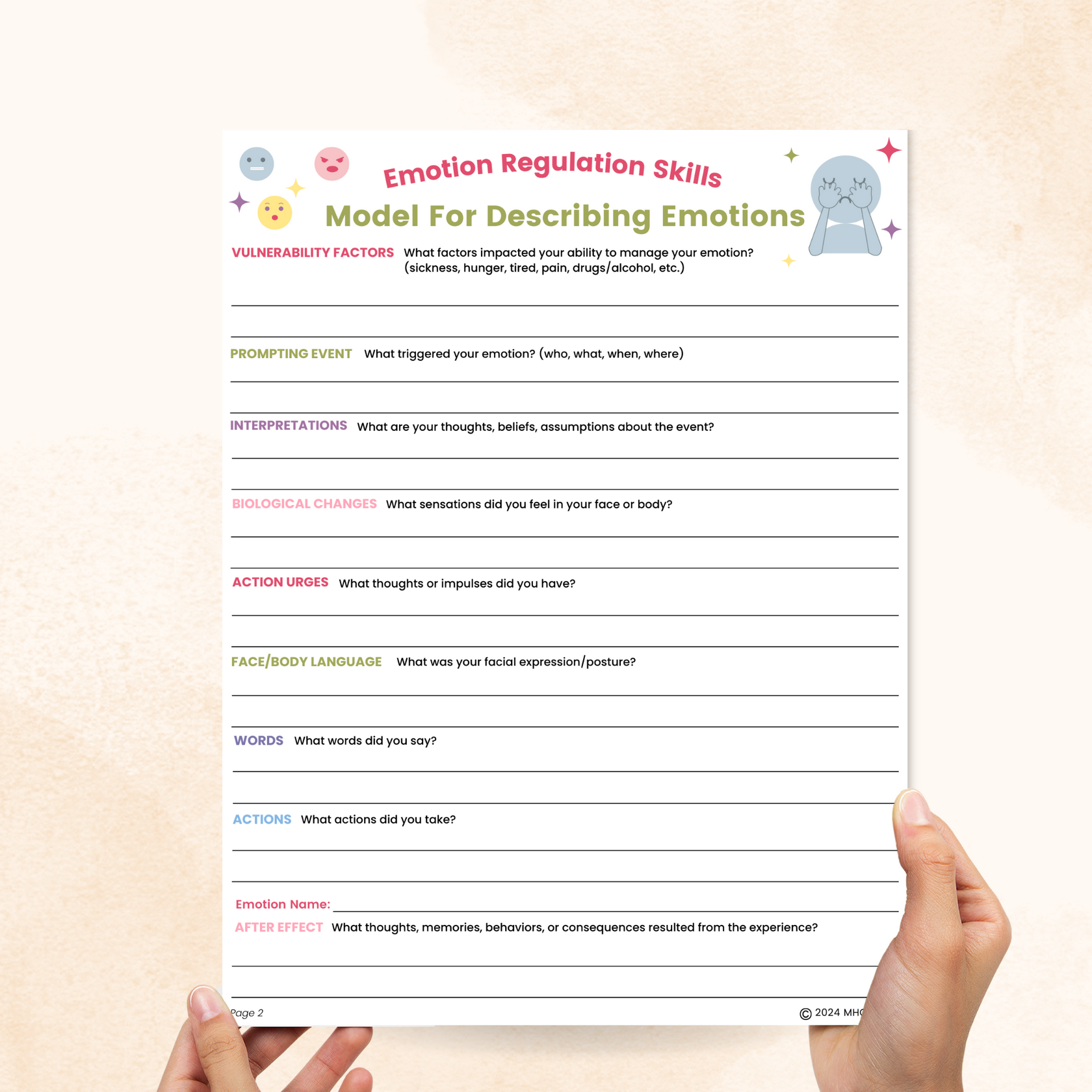 DBT Model Of Emotions Worksheet – Mental Health Center Kids
