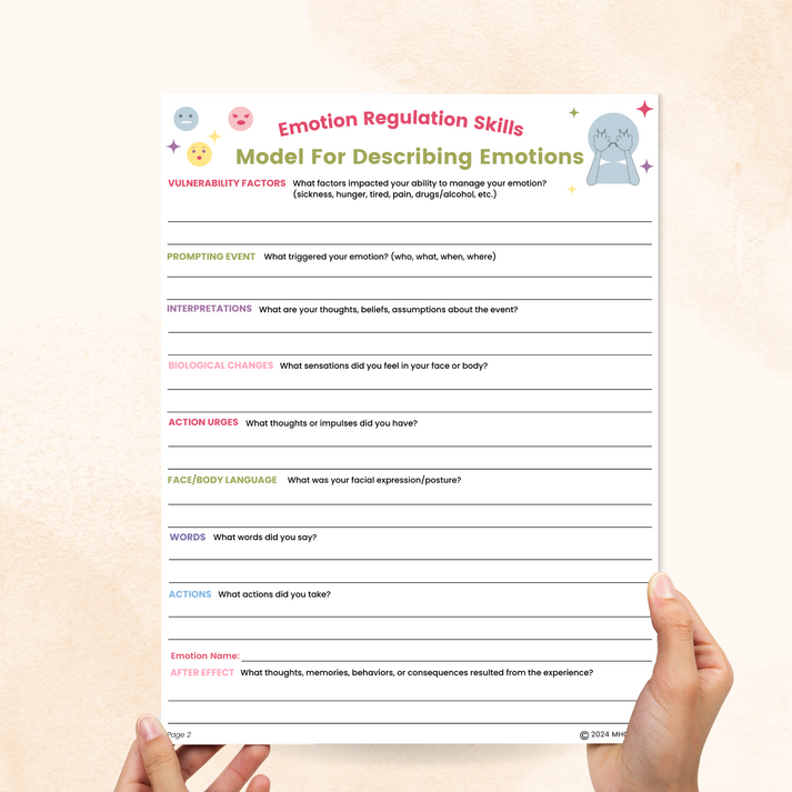 DBT Model Of Emotions Worksheet – Mental Health Center Kids