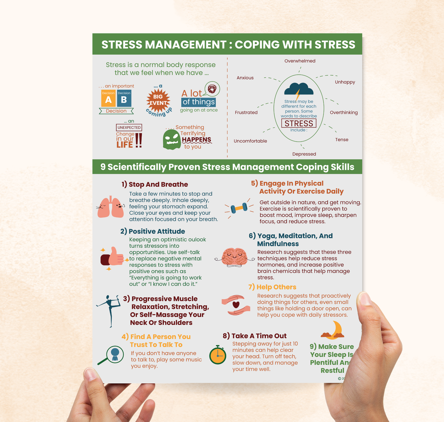 Coping With Stress (PDF) – Mental Health Center Kids