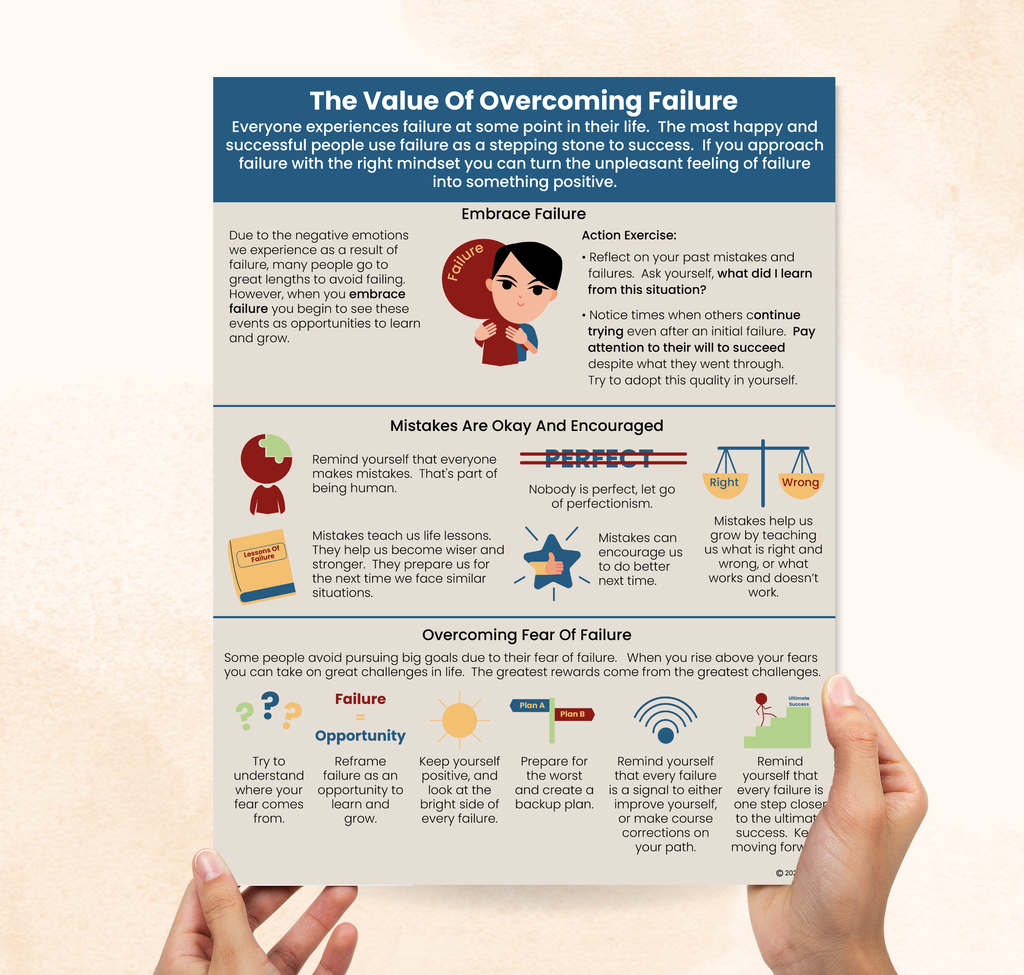 Growth Mindset Posters – Mental Health Center Kids
