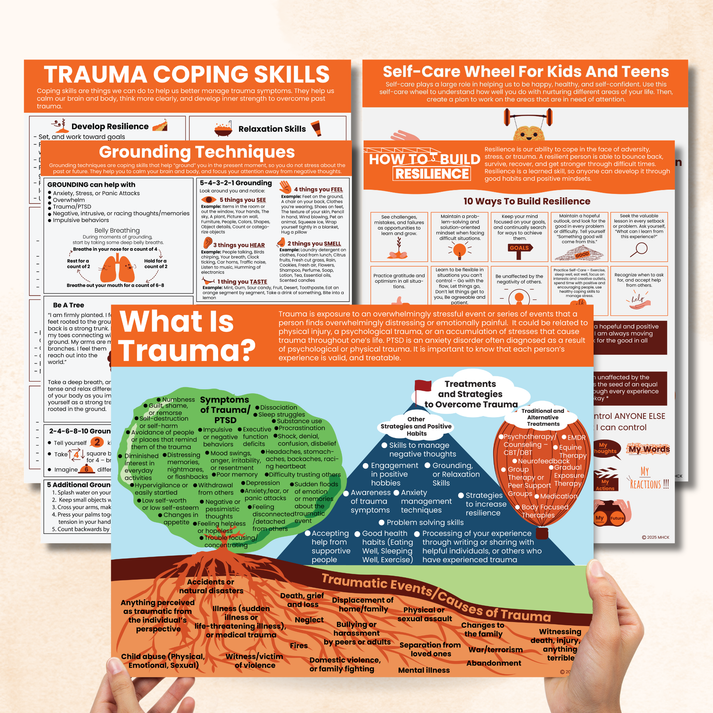 Trauma Infographics for Kids and Teens – Mental Health Center Kids