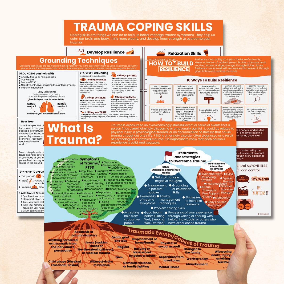 PTSD Infographics (All Ages) – Mental Health Center Kids