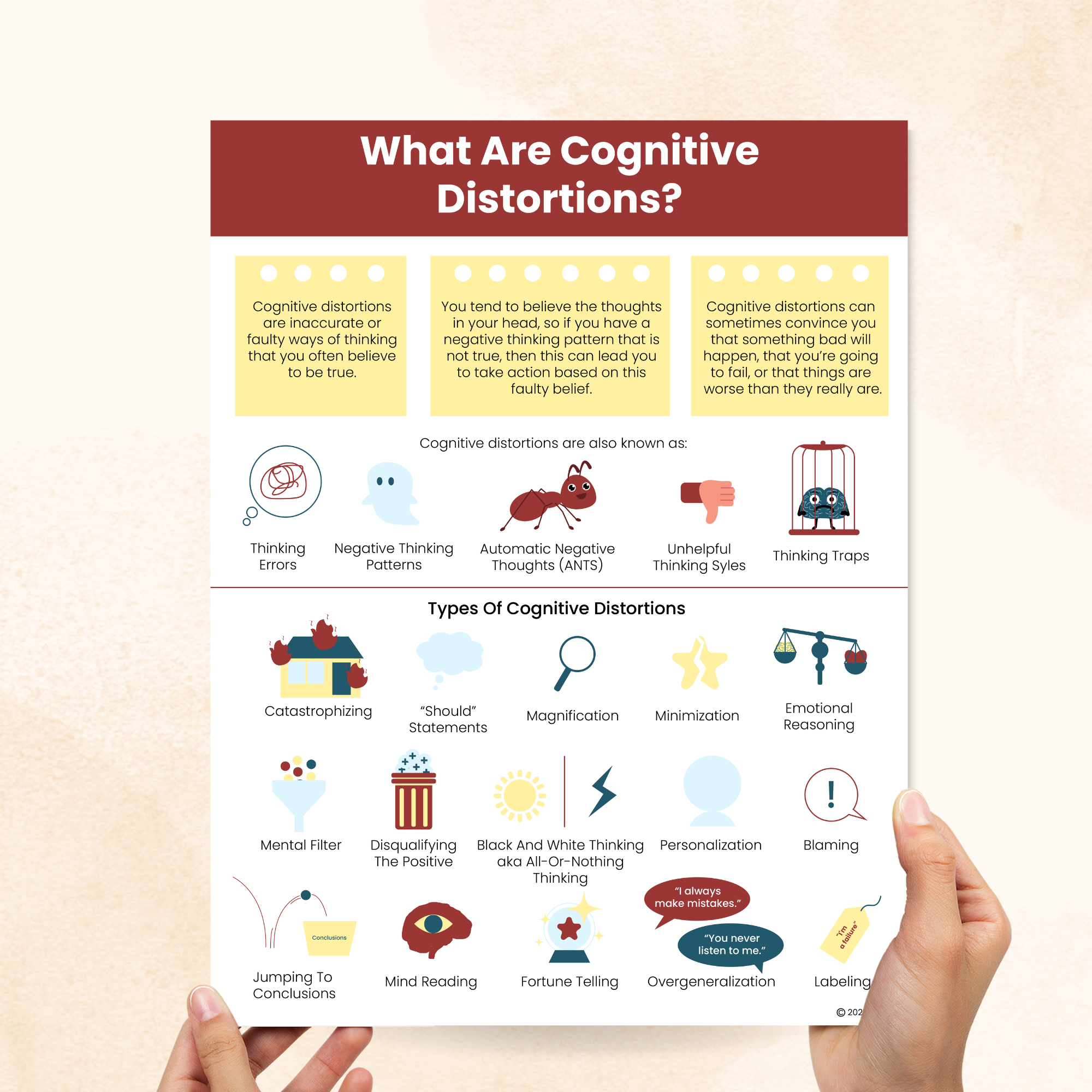 What Are Cognitive Distortions? (PDF) – Mental Health Center Kids
