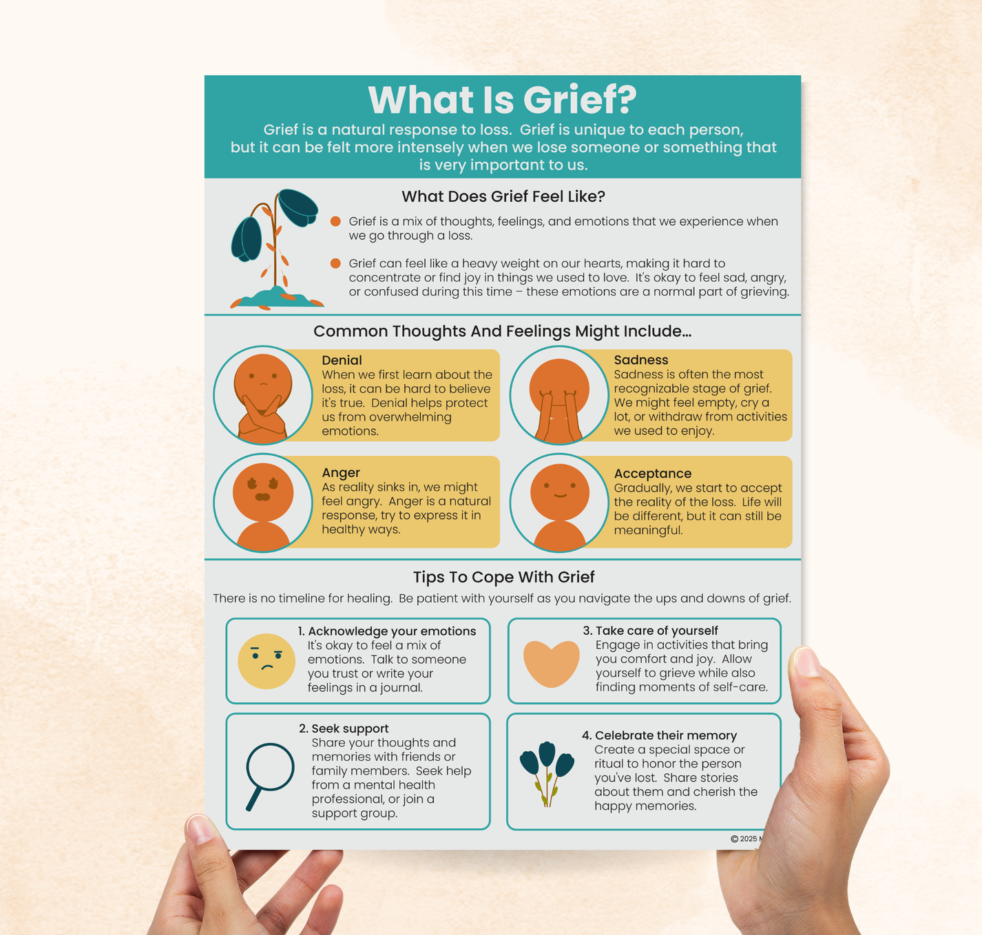 What Is Grief Handout – Mental Health Center Kids